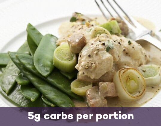 Pea & Pancetta Soup - NLC Kitchen